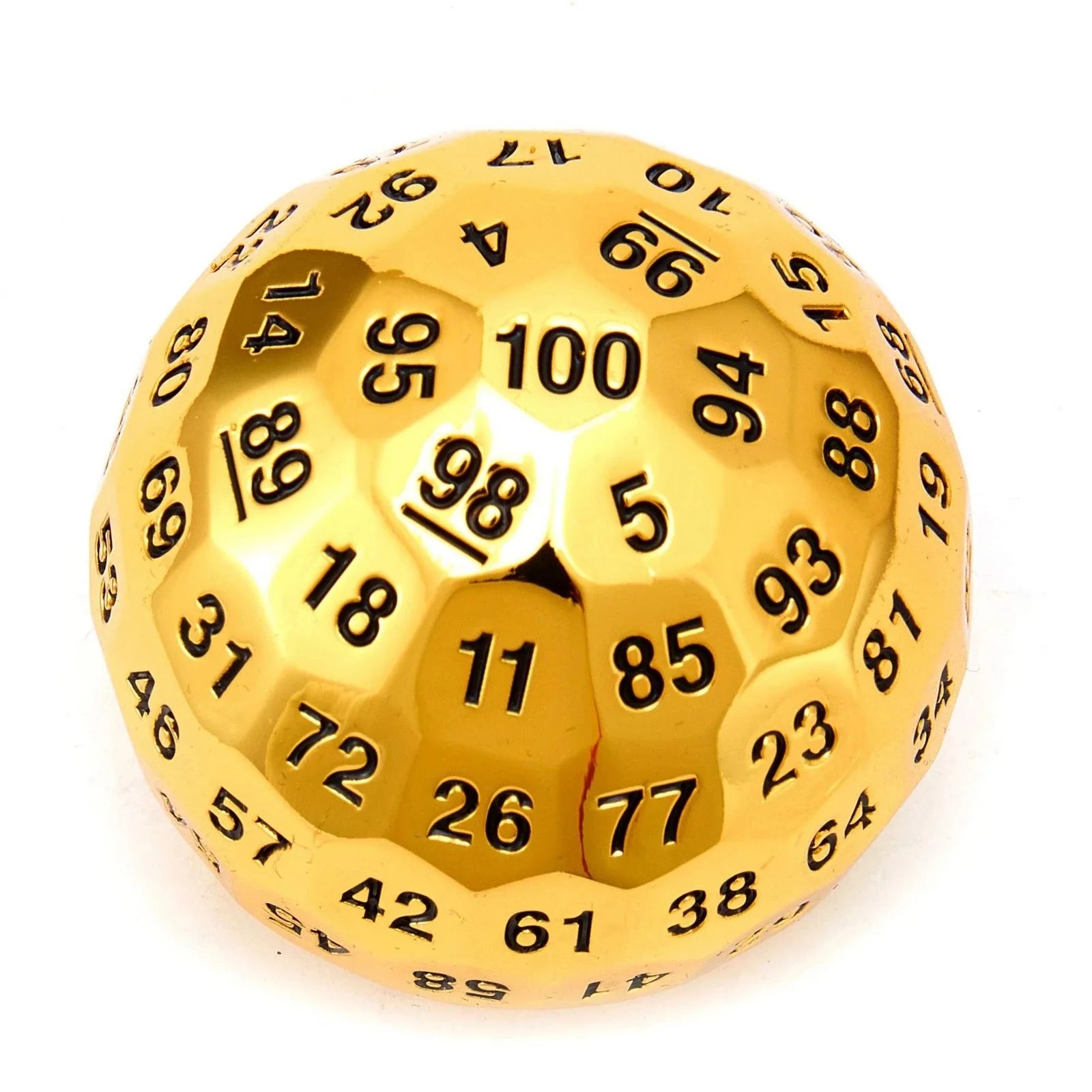 d100 – Guildhall Games